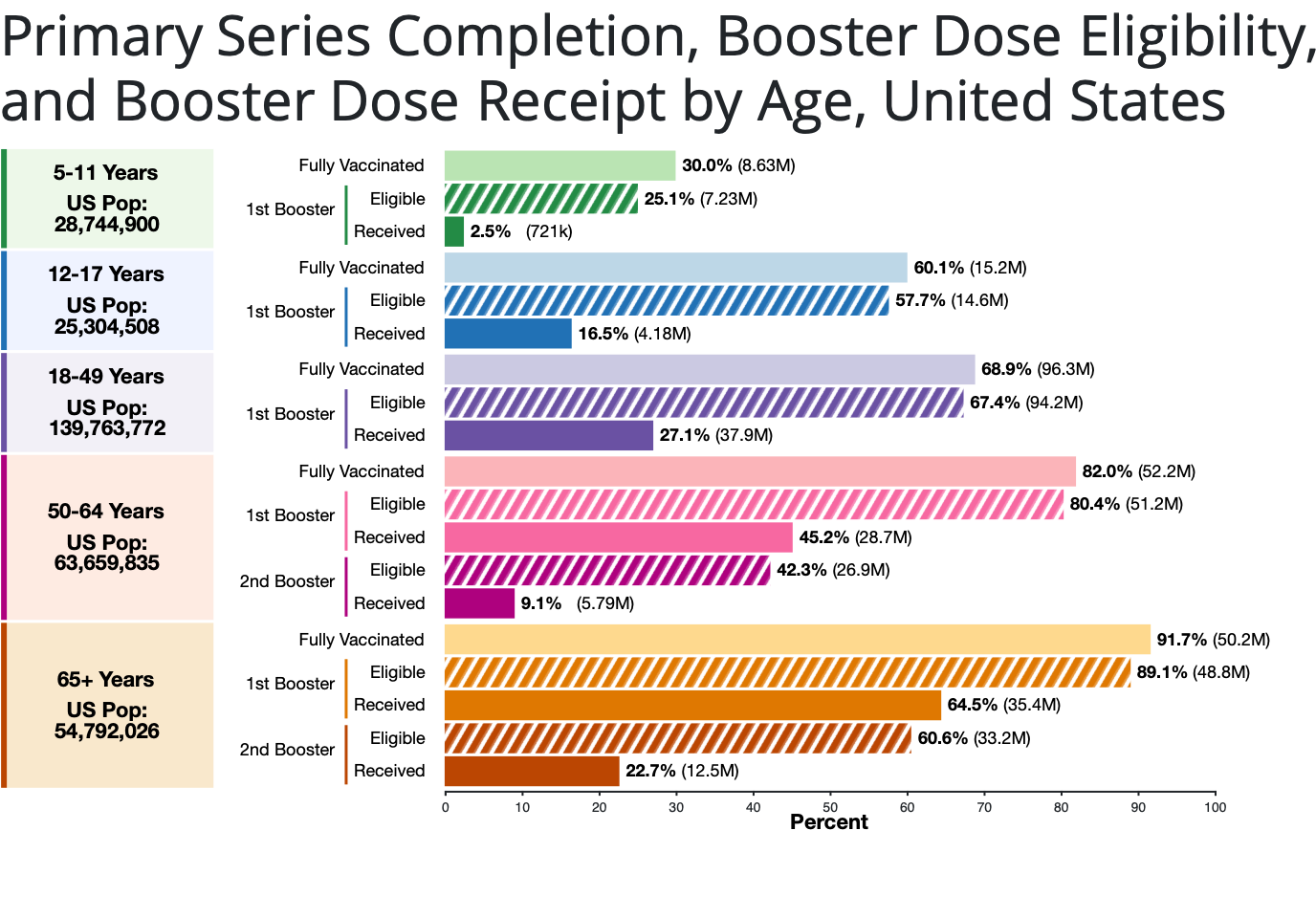 The Federal Employees Heath Blog (FEH Blog) by Ermer & Suter, PLLC